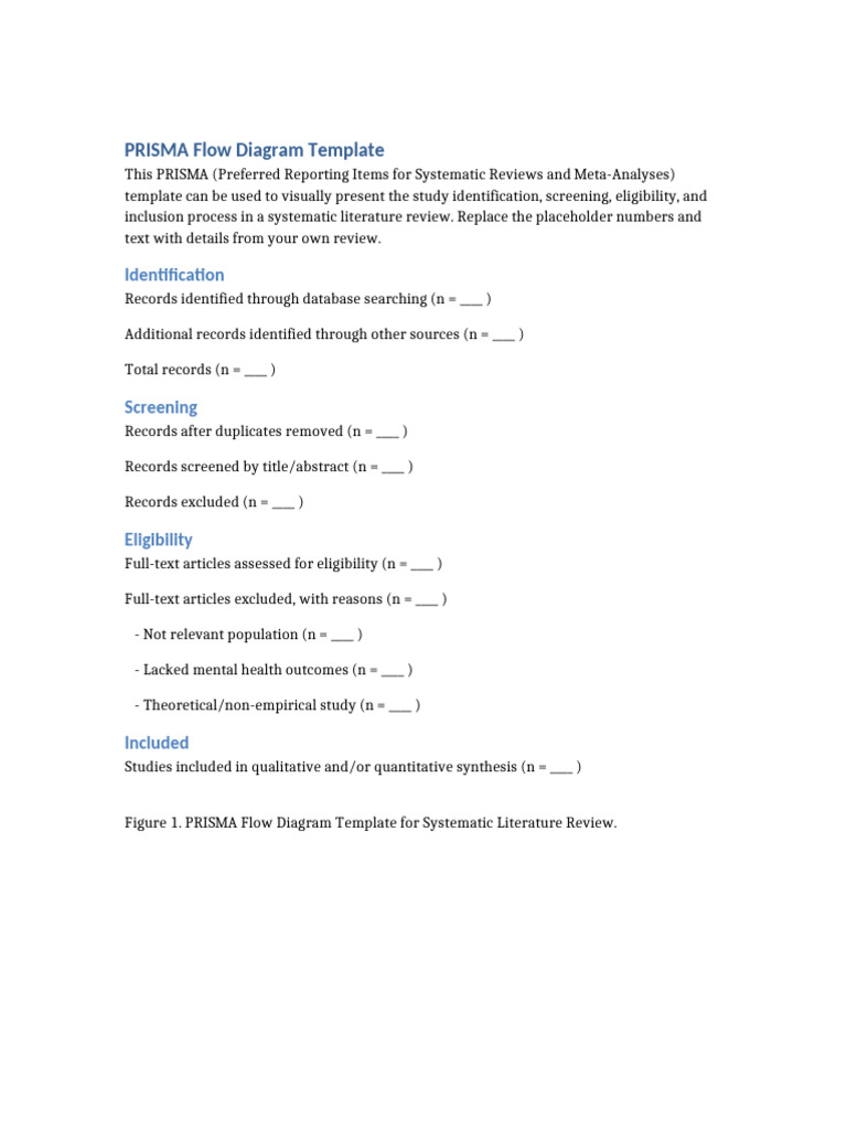 PRISMA Flow Diagram Template | PDF