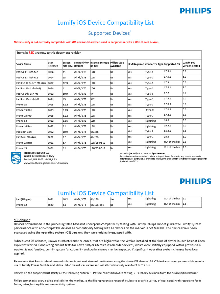 Lumify iOS Device Compatibility Guide | PDF | I Pad | I Phone