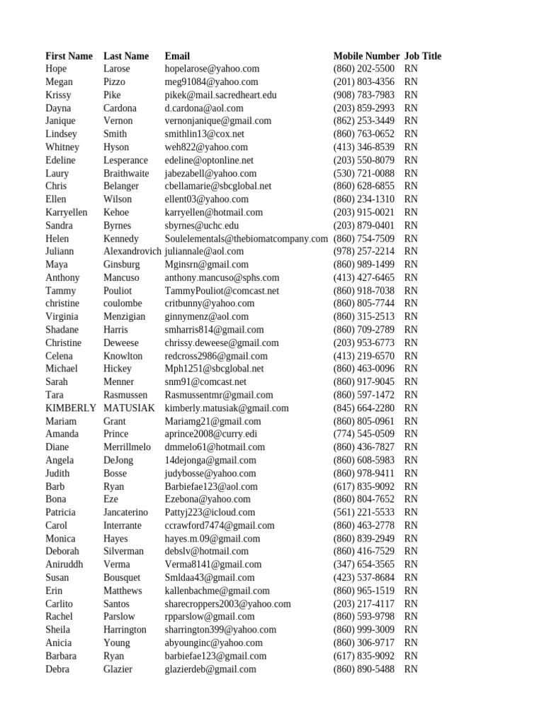 CT Nursing Posting | PDF