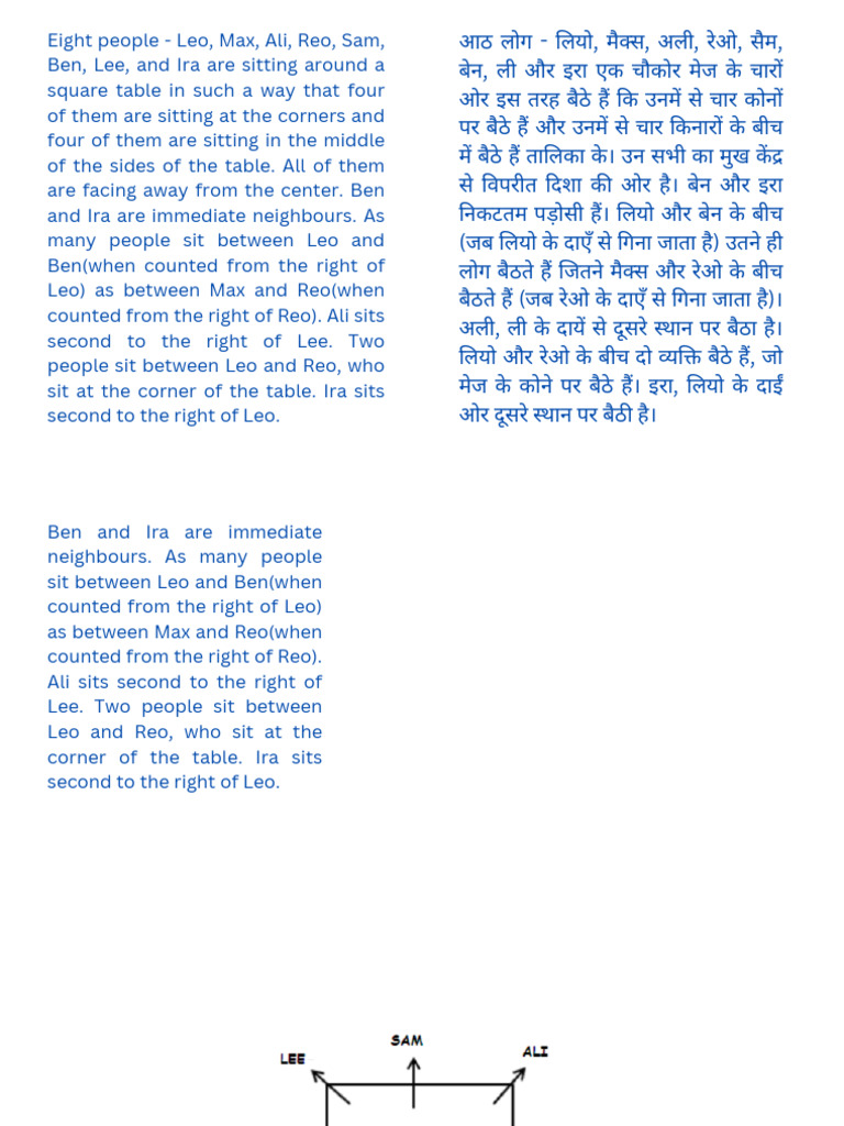 SET 1 200 Puzzle Series for IBPS AFO24 PDF by Agroacademy Lyst6024 | PDF