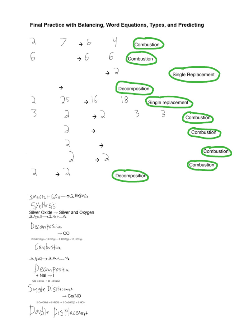 Chemistry Mixed Reactions Practice Worksheet | PDF | Salt (Chemistry ...