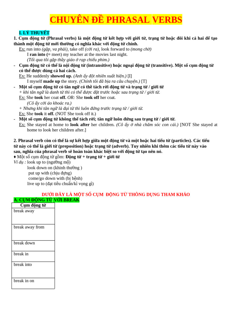 chuyen-de-phrasal-verbs-on-thi-tot-nghiep-thpt-co-dap-an-3992 | PDF