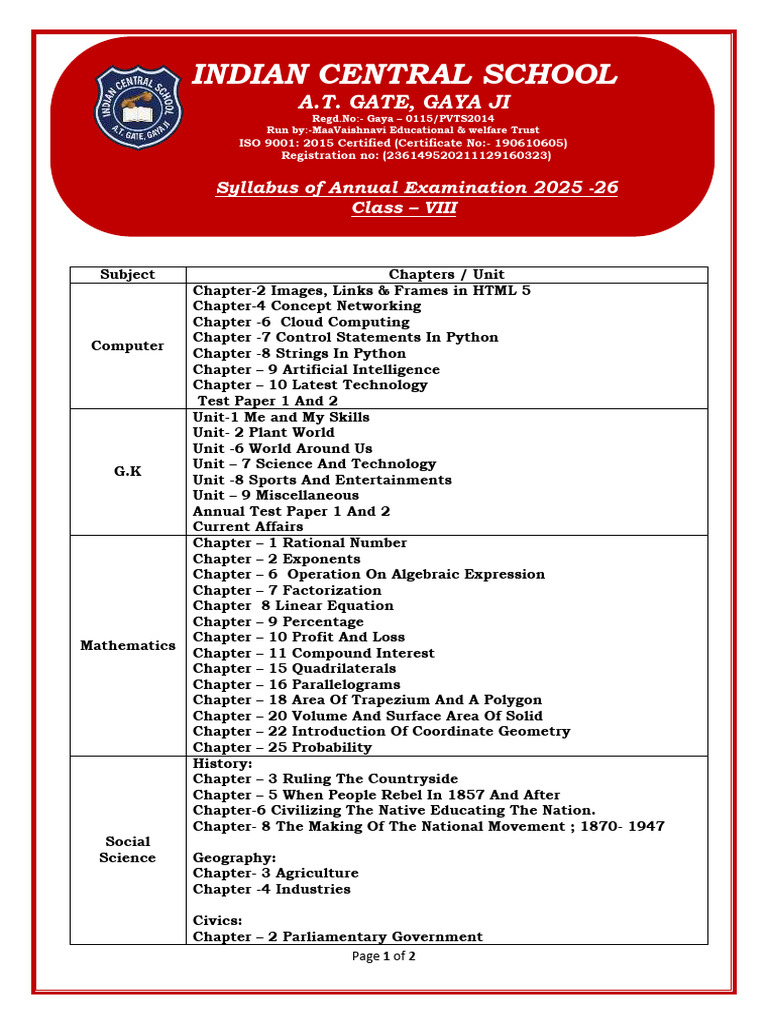 Class 8 Annual Syllabus 2025-26 | PDF | Area | Mathematics