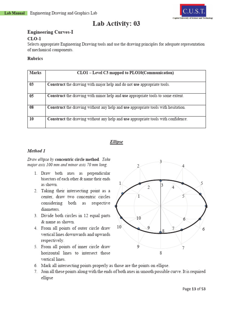 Engineering Curves | PDF | Ellipse | Circle