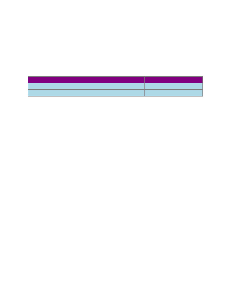 Anglian Water Bill 2025 | PDF