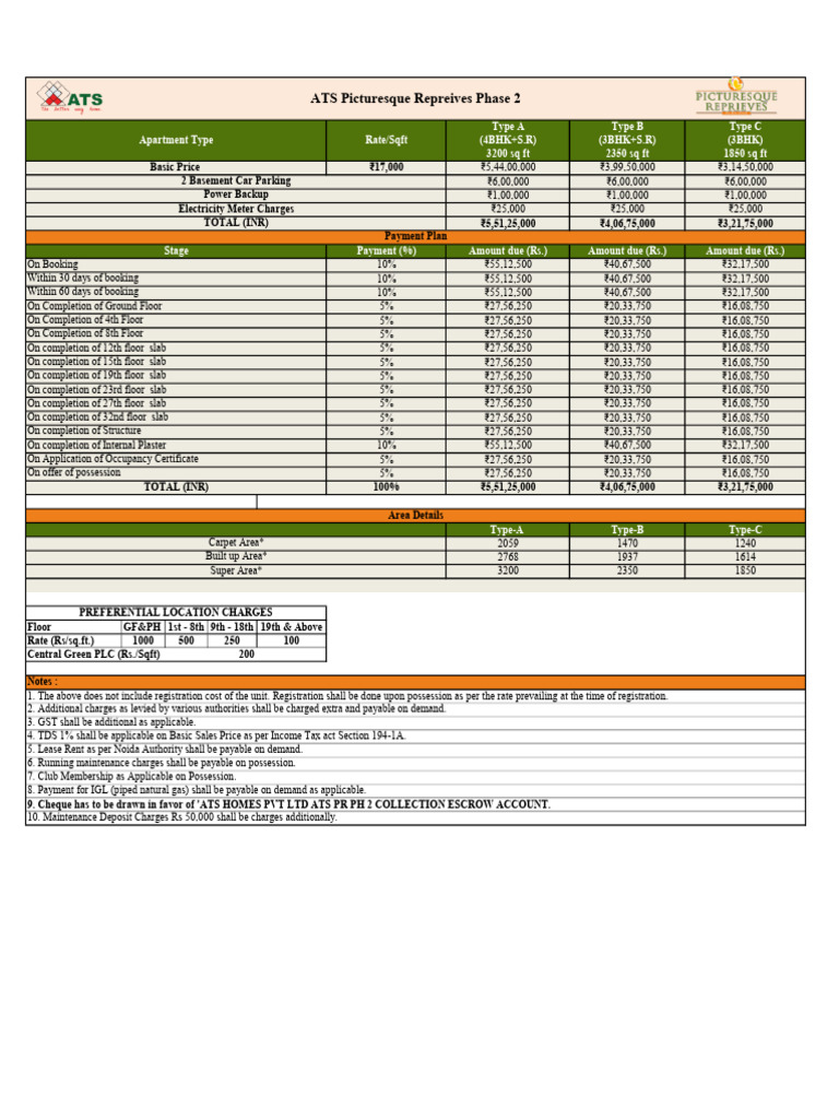 PR 2 Price List-1 | PDF | Payments