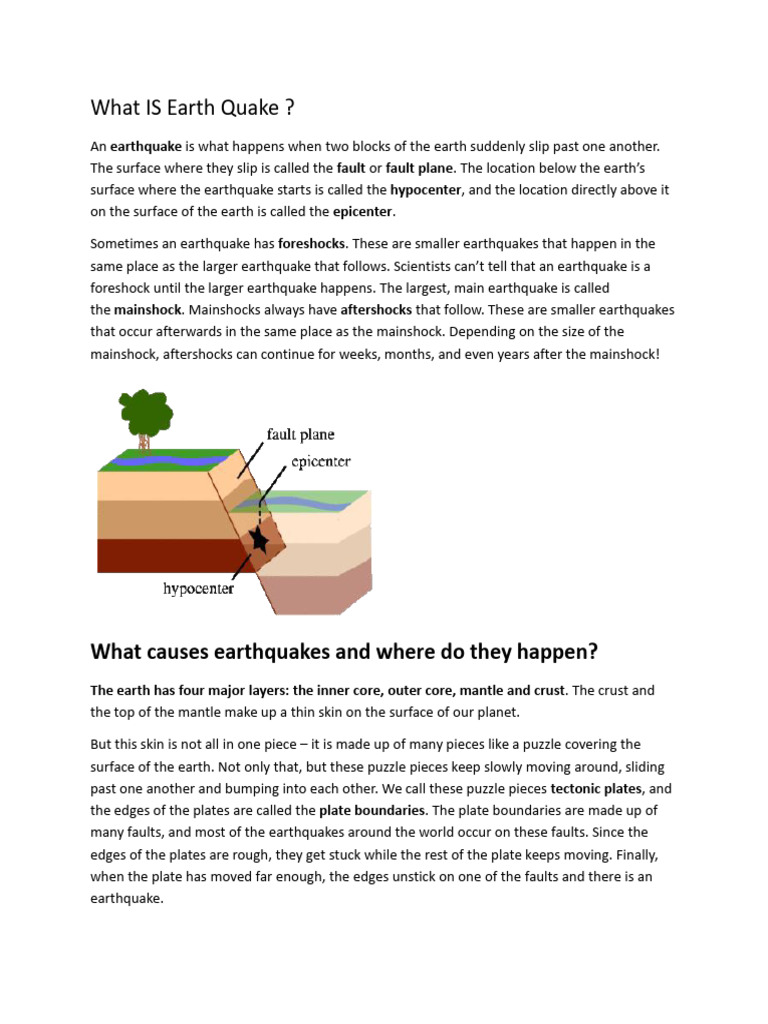 What IS Earth Quake | PDF | Earthquakes | Plate Tectonics