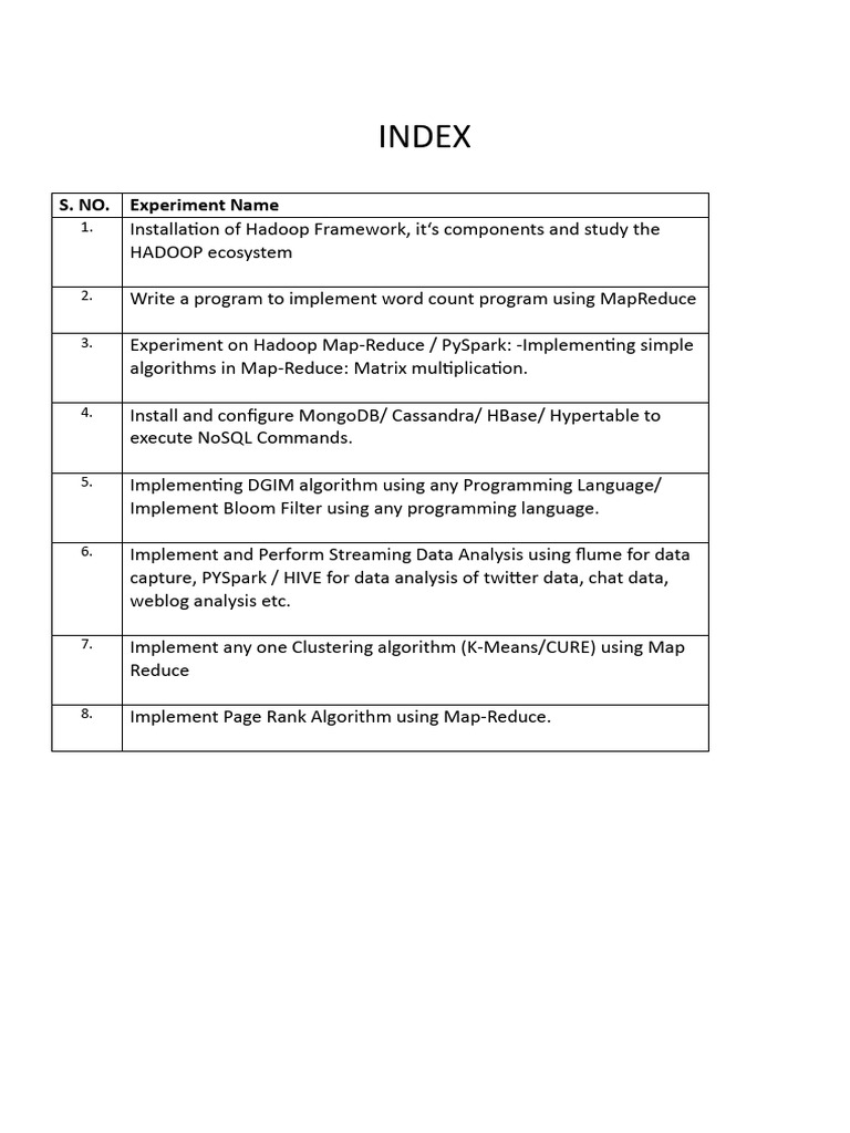 Big Data Lab Manual_final | PDF | Apache Hadoop | Cluster Analysis