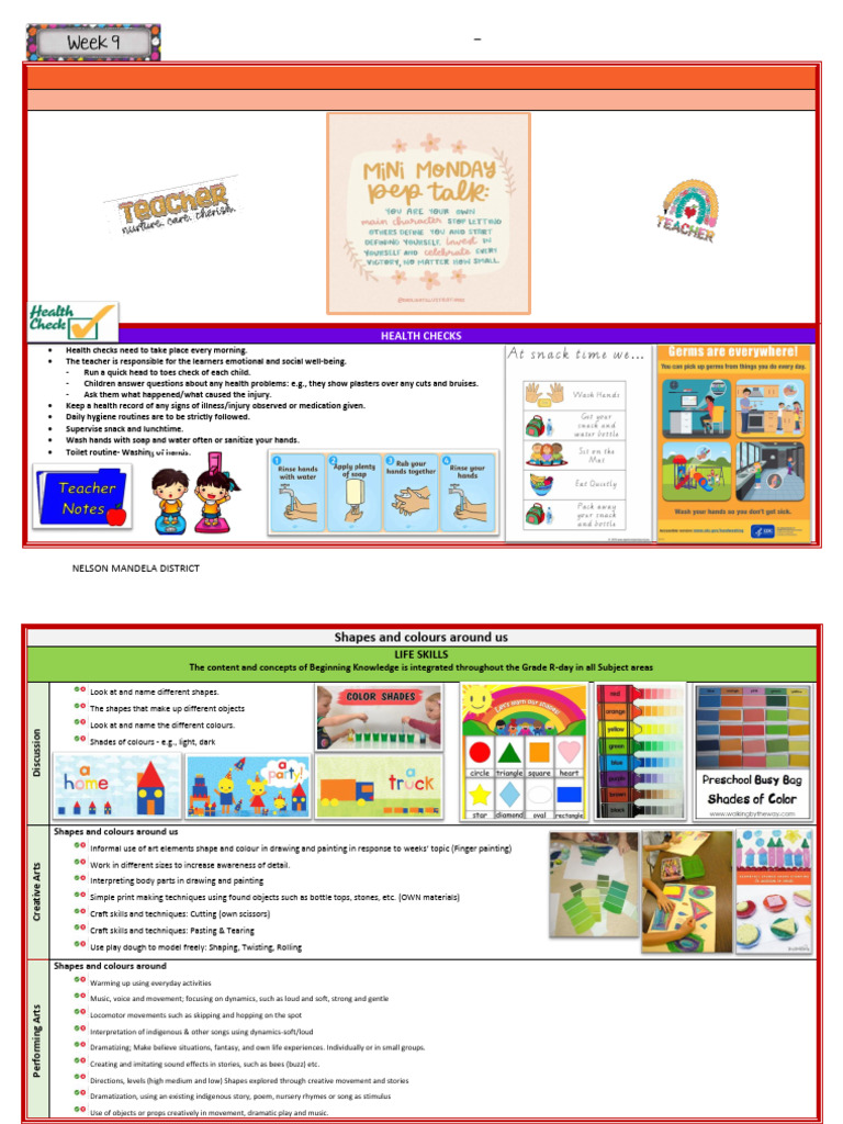 Grade r Weekly Focus 10 - Term 1 2025 | PDF | Shape | Square Root