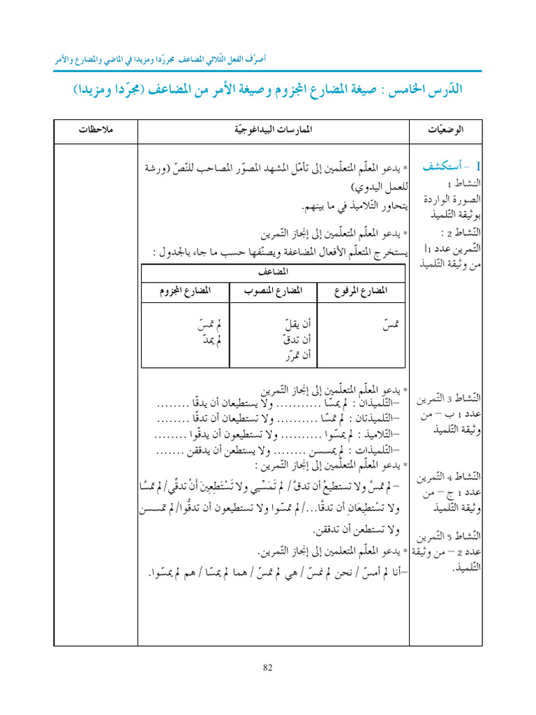 082_وثيقة المعلم | PDF