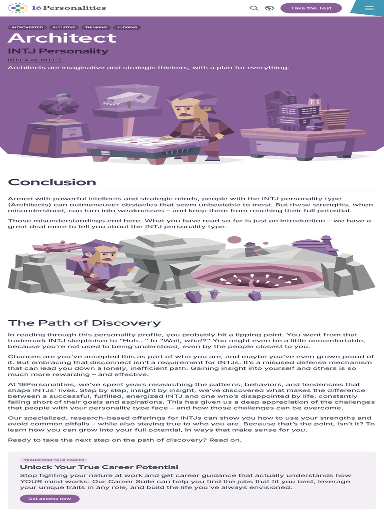 Workplace Habits INTJ Personality (Architect) INTJ Personality ...