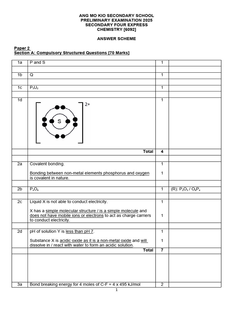 2025 Amkss Prelim p2 Ms | PDF | Chlorine | Chemical Bond