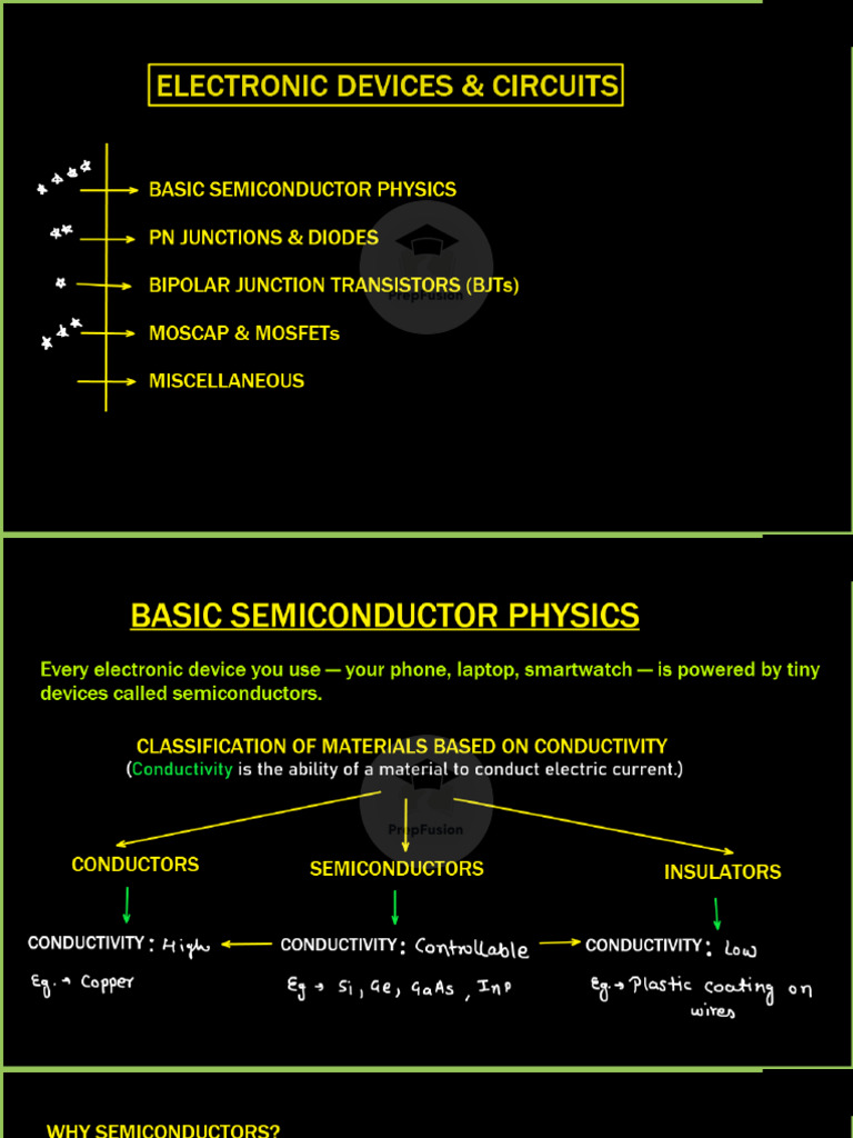EDC _ Basic Semiconductor Physics | PDF