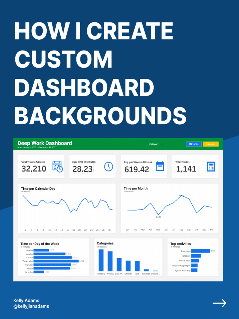 How I Make a Custom Dashboard Background 1679182334 | PDF