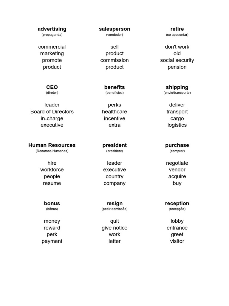 Business Vocabulary Taboo Words - Printable Cards | PDF