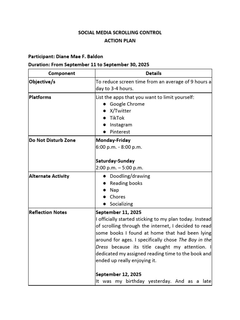 Social Media Usage Reduction Plan | PDF