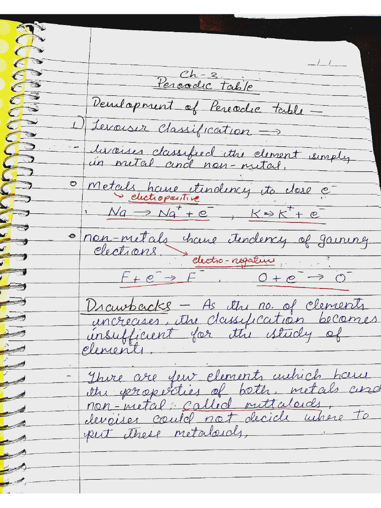 periodic table | PDF