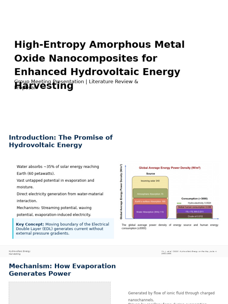 High-Entropy Amorphous Metal Oxide Nanocomposites for Enhanced ...