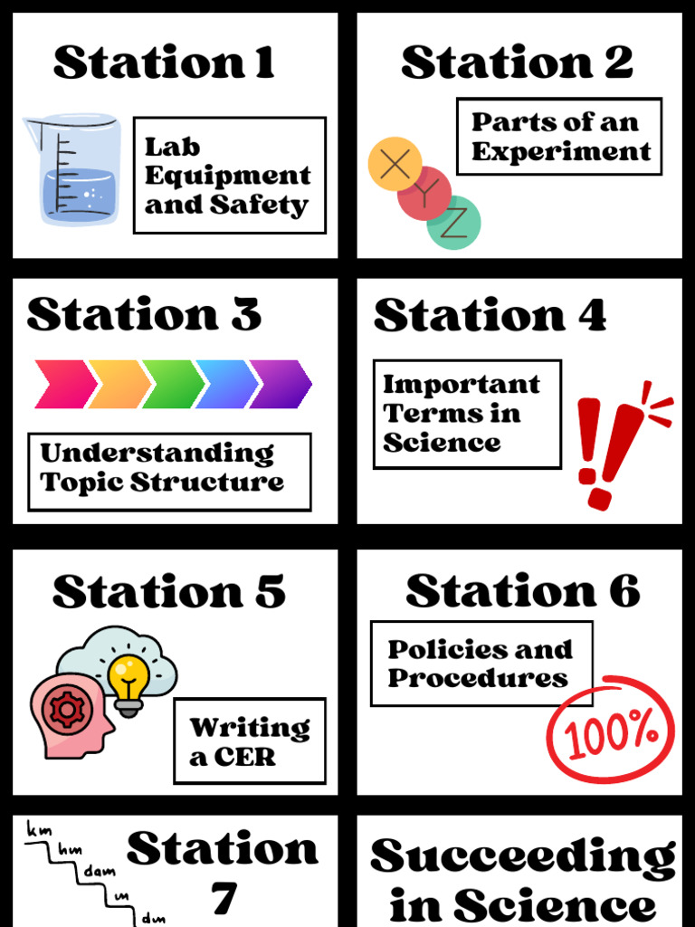 Essential Lab Equipment and Experiment Guide | PDF | Hypothesis | Knowledge