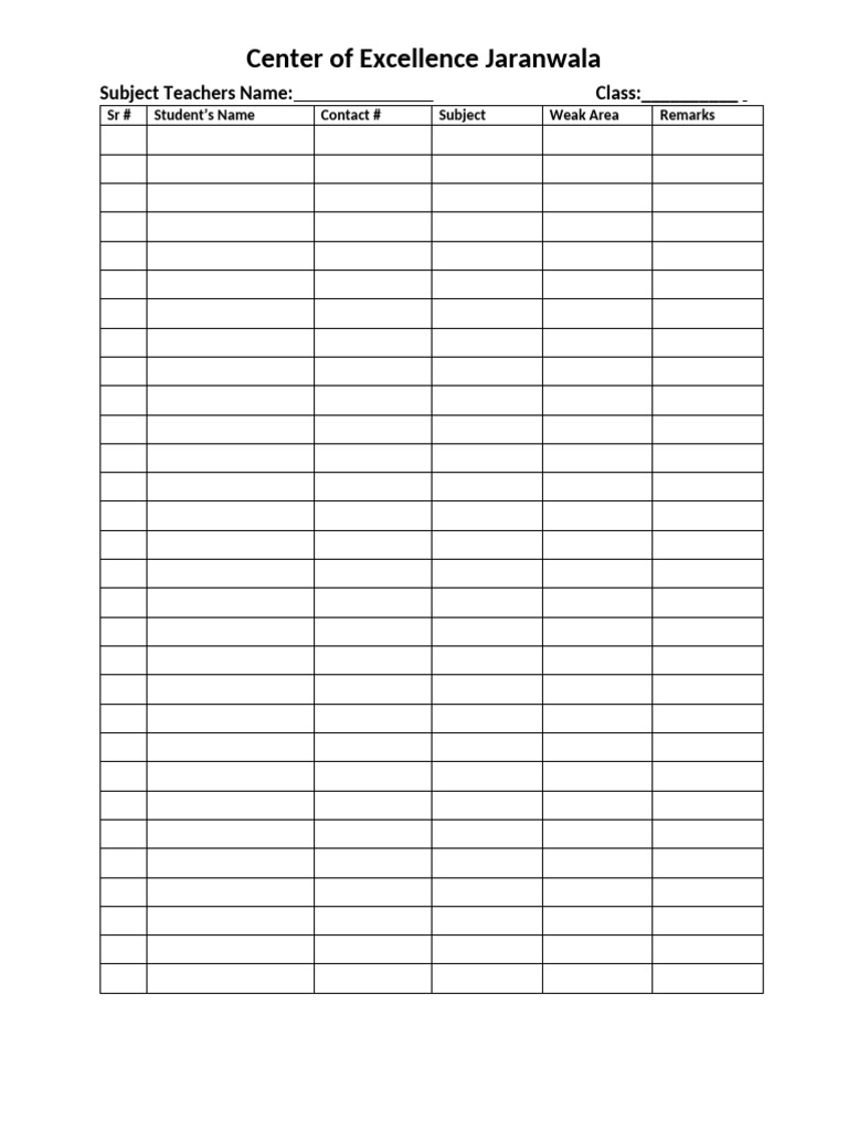 Weak Student Proforma | PDF