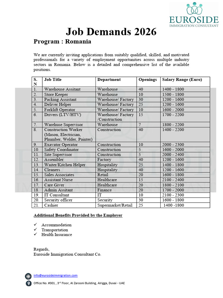 Job Opportunities in Romania 2026 | PDF | Warehouse