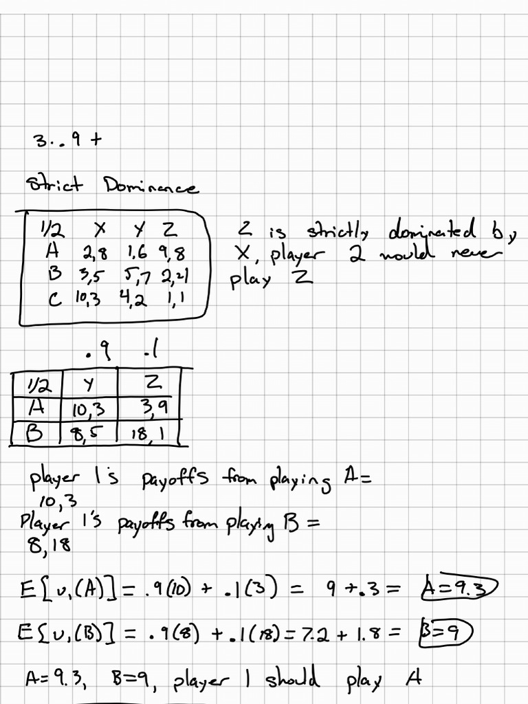 Tyler Newsome Work for ECON-250 homework 2 | PDF