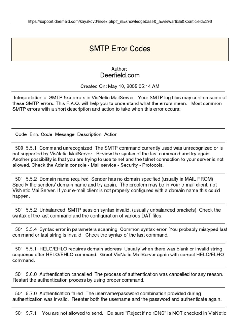 SMTP Error Codes | PDF | Email | Computer Network Security