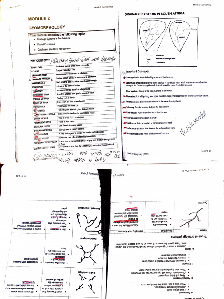 Geo Morphology | PDF | Stream | Drainage Basin