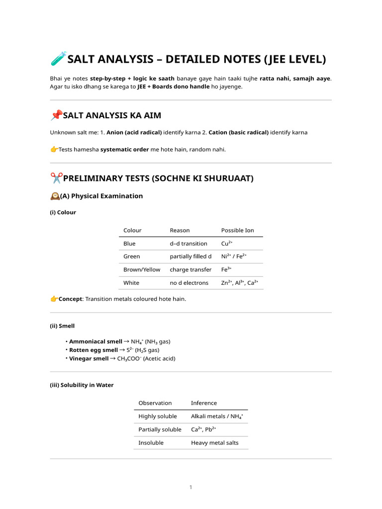 Salt Analysis – Detailed Jee Level Notes (Concept + Reactions + Logic ...