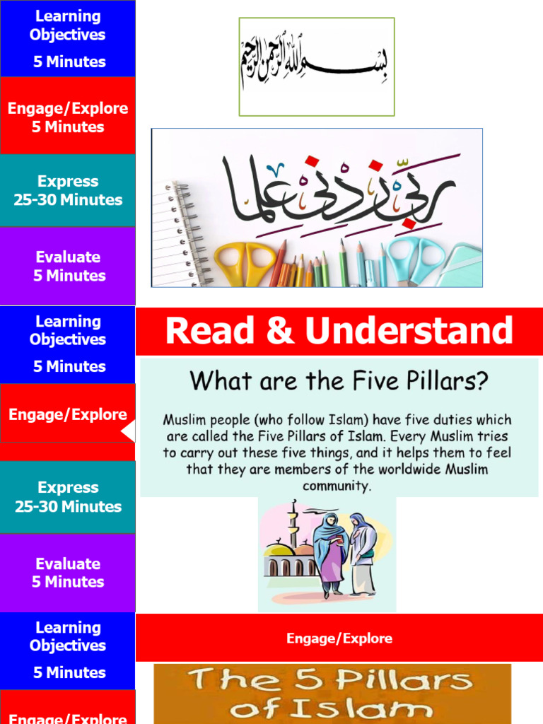 Lesson- The Pillars of Islam | PDF