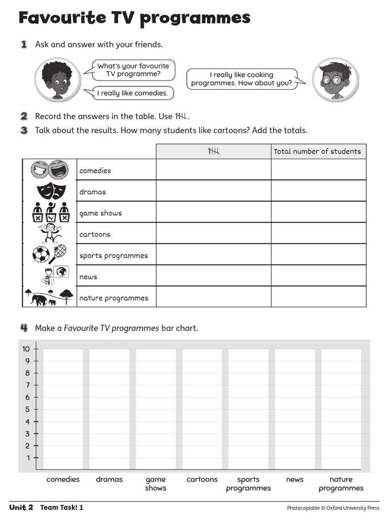 WorldClass L4 U2 Team Task 1 | PDF