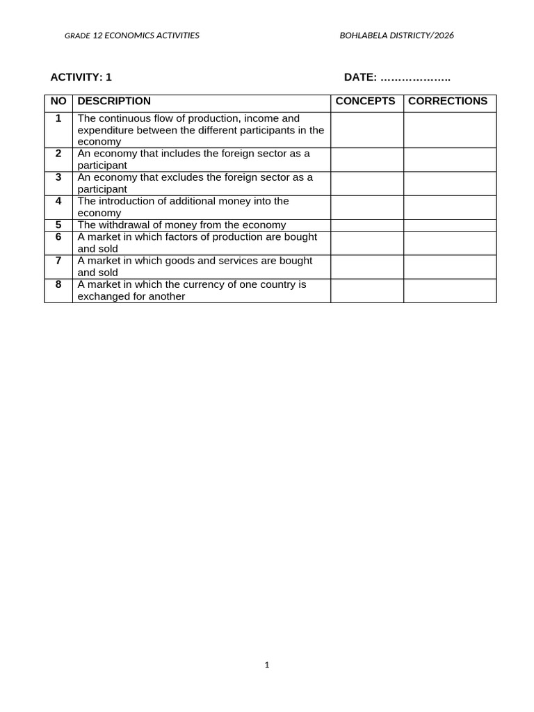 Grade 12 Economics Activities Guide | PDF | Gross Domestic Product ...
