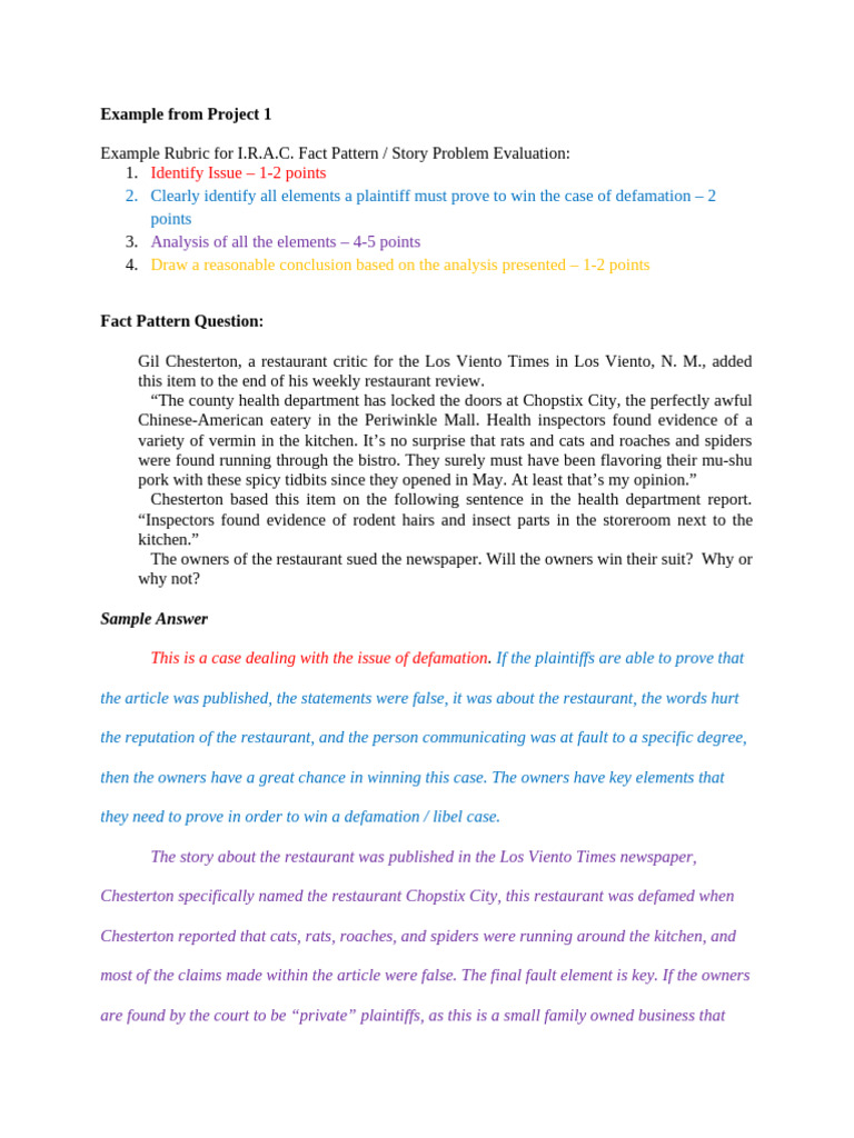 Fact Pattern Question for Defamation With Color Coded Sample Answer ...