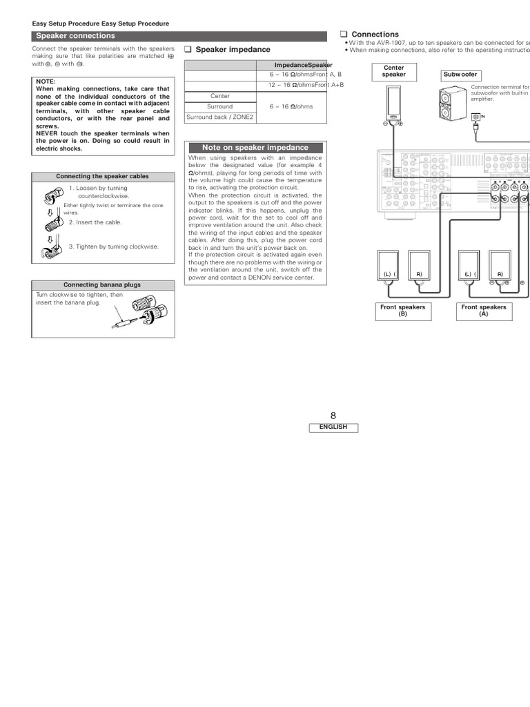 Speaker Connection Guide for AVR-1907 | PDF | Loudspeaker | Electrical ...