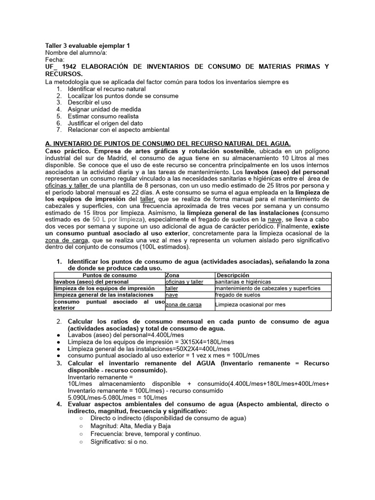 Taller evaluable ejemplar UF2 | PDF | Biomasa | Agua