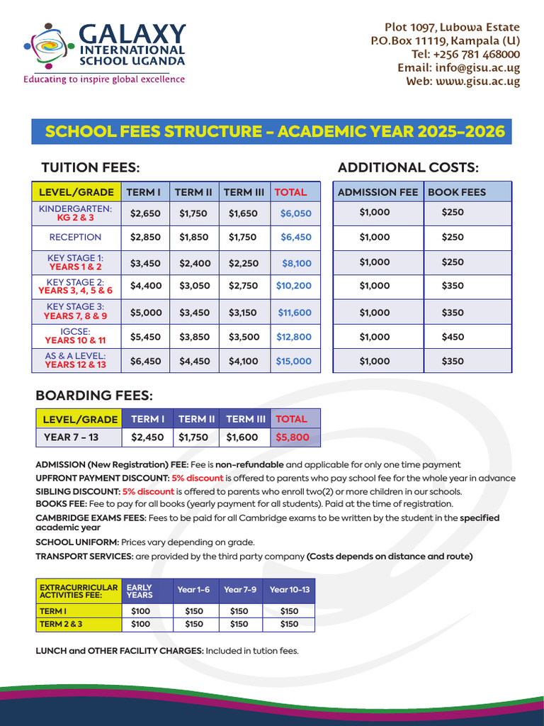 Fees Structure 1 | PDF | Fee | Tuition Payments