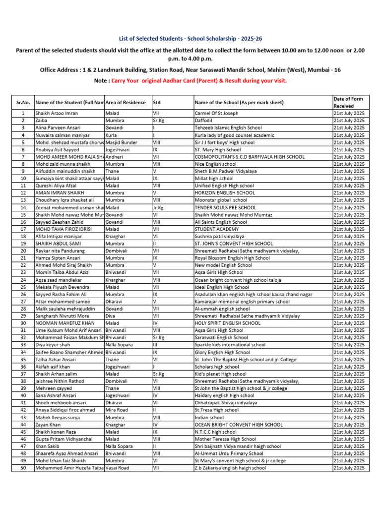 Website List - EA School Level Lottery 2025-26 | PDF | Mumbai