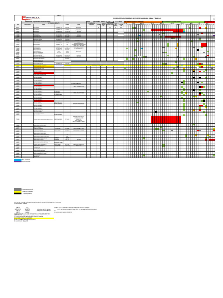 Programa de Mantenimiento Preventivo 2024 Richard Hernandez (1) | PDF ...