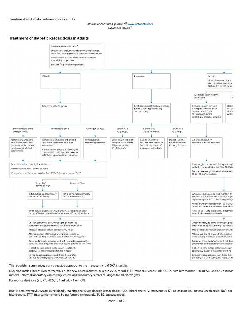 Treatment of diabetic ketoacidosis in adults | PDF | Saline (Medicine ...
