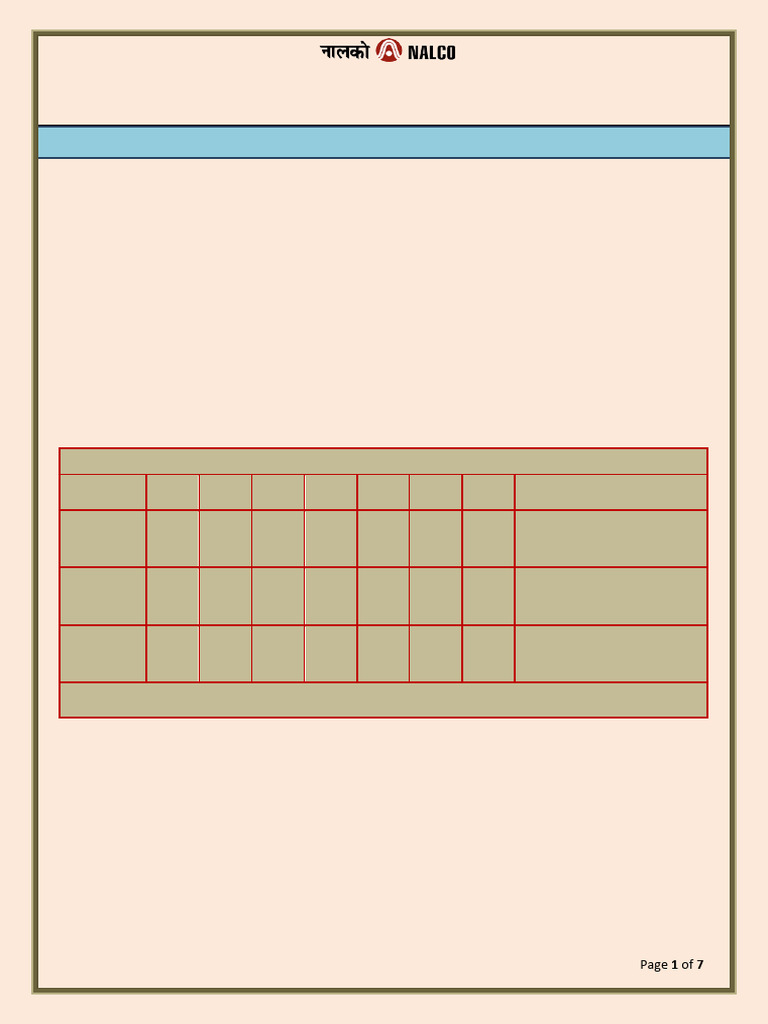 NALCO GEt Notification PDF | PDF | Academic Degree