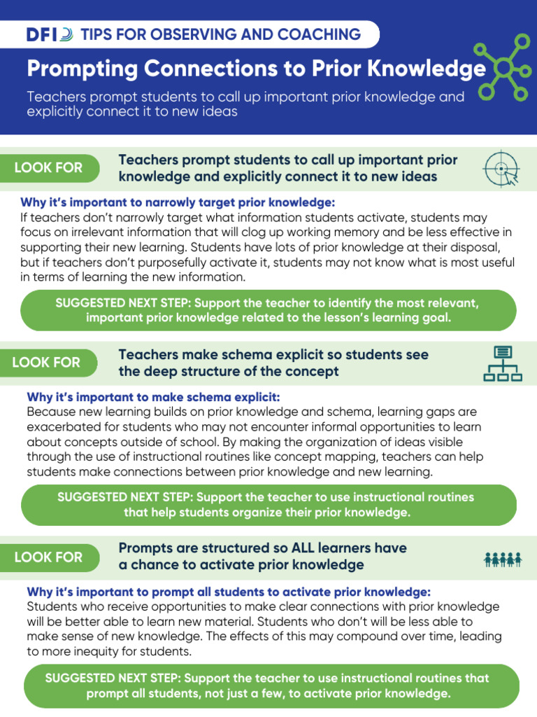 2 - Prompting Connections to Prior Knowledge | PDF | Knowledge | Learning