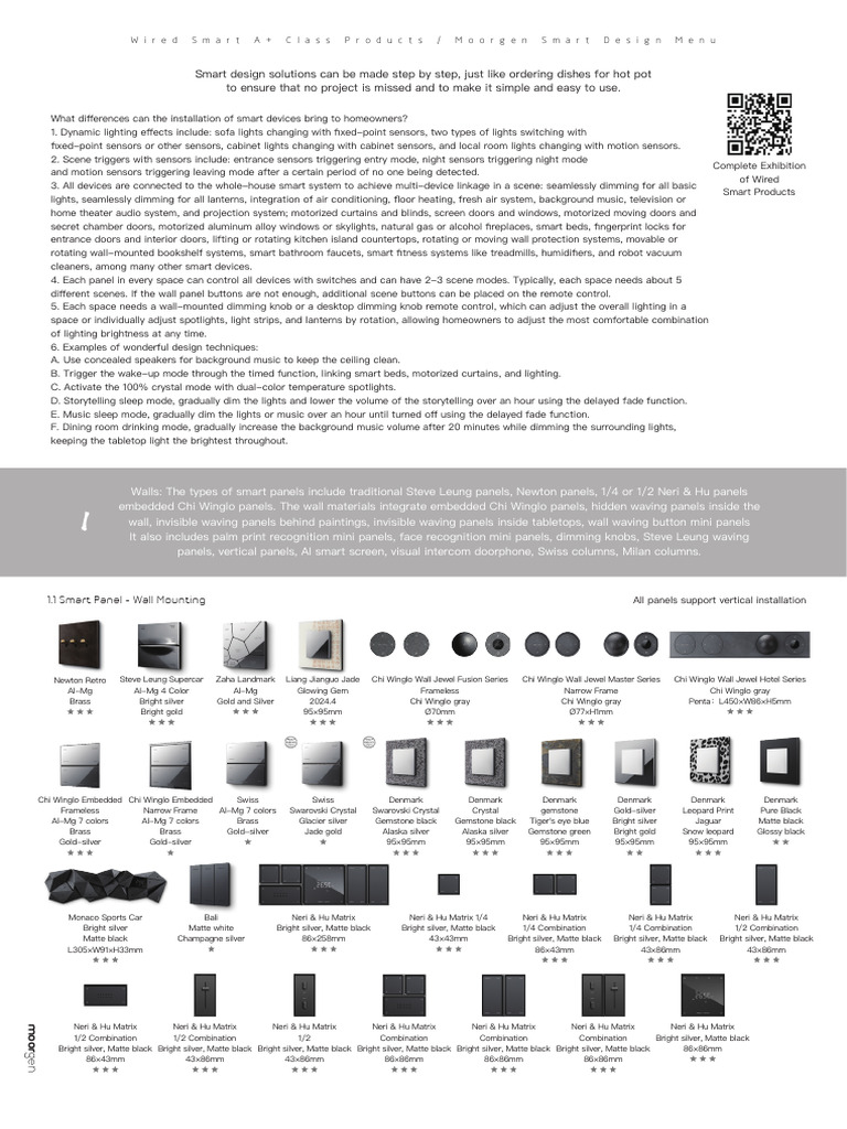 Smart Panel Design and Installation Guide | PDF | Door | Gemstone