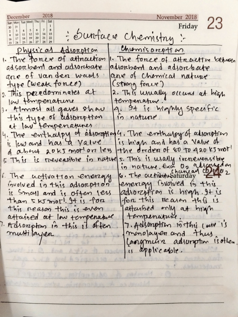 Surface Chemistry | PDF