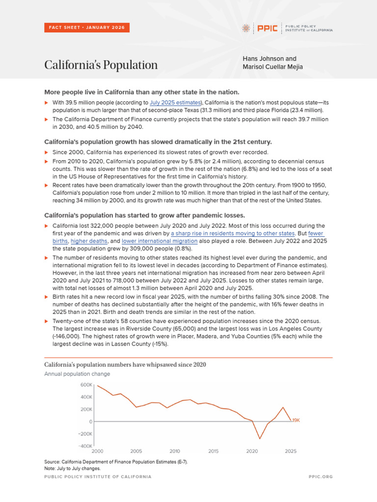 California Population Trends 2026 | PDF | California | Hispanic And ...