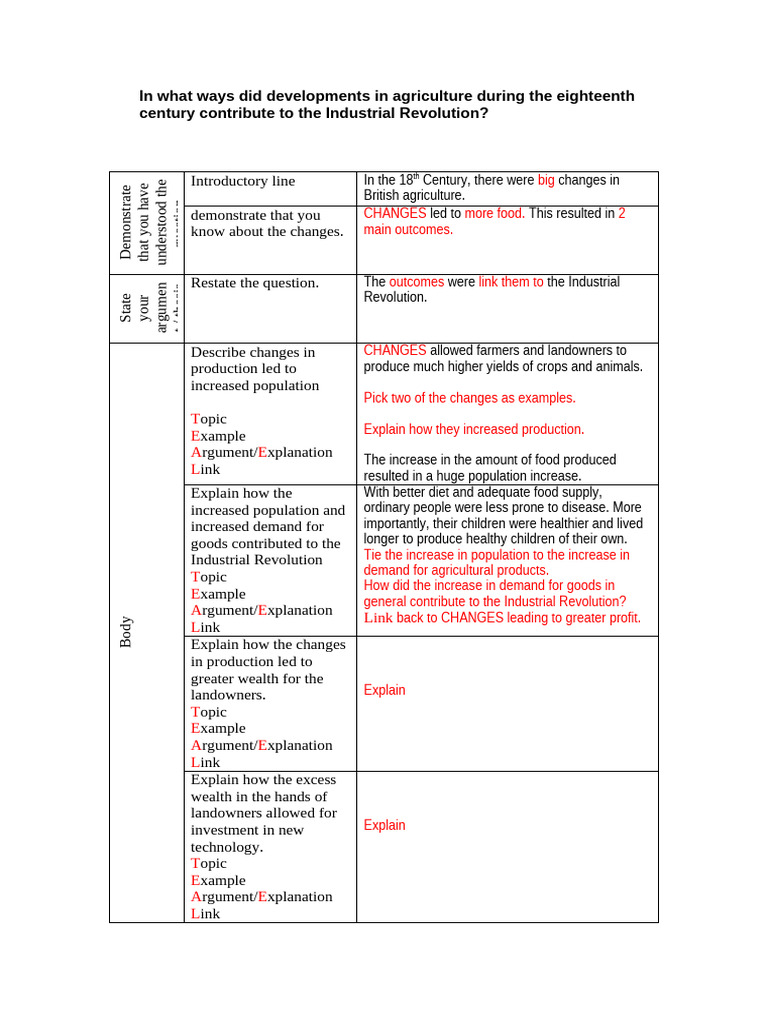 Structured Essay Contribution of the Agrarian Revolution. | PDF ...