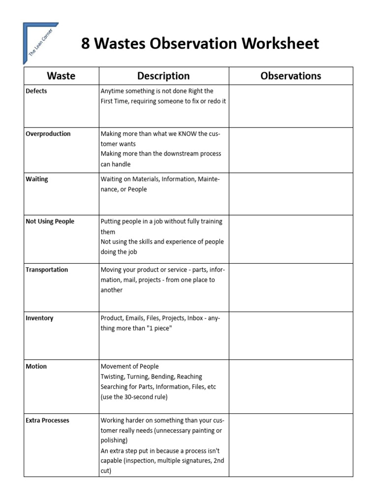 8 Wastes Observation Guide | PDF