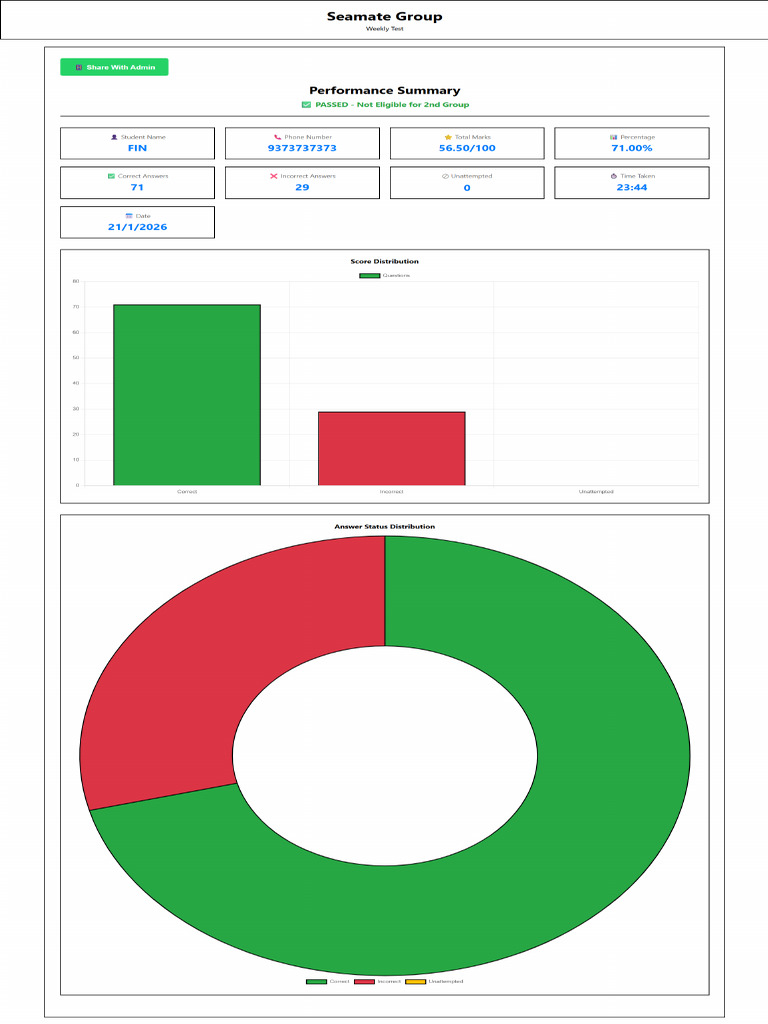 Screencapture File C Users Chira Downloads Seamate Weekly Test 1 HTML ...