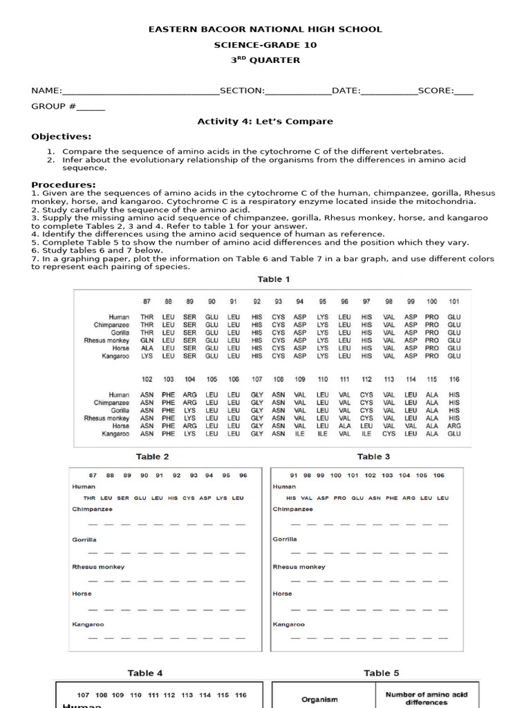 Worksheet December 15 Biochemical Analysis (2) | PDF | Cytochrome C | Life Sciences