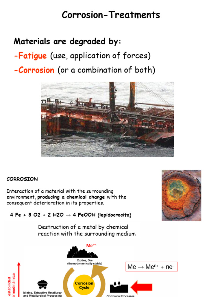 Tema 11 Corrosion and Protection | PDF | Corrosion | Anode