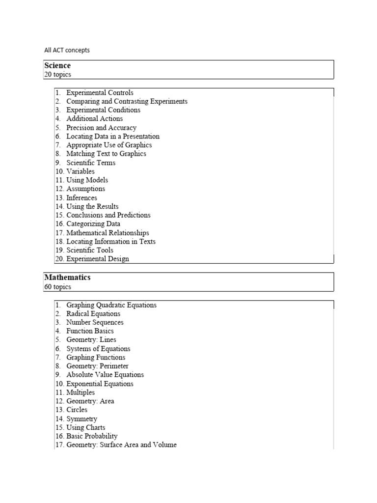 ACT Concepts | PDF | Equations | Numbers